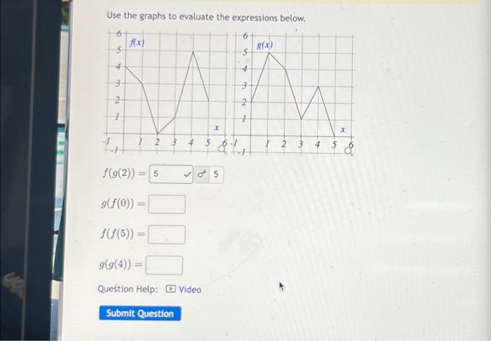 Solved Use the graphs to evaluate the expressions below. 6 | Chegg.com