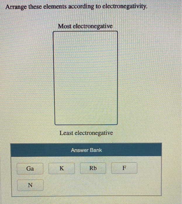 Solved Arrange these elements according to | Chegg.com