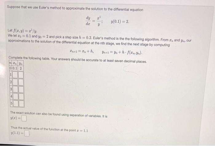 Solved Suppose that we use Euler's method to approximate the | Chegg.com