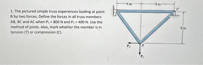 Solved 1. The pictured simple truss experiences loading at | Chegg.com