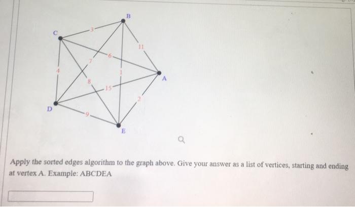 Solved D Apply the sorted edges algorithm to the graph | Chegg.com