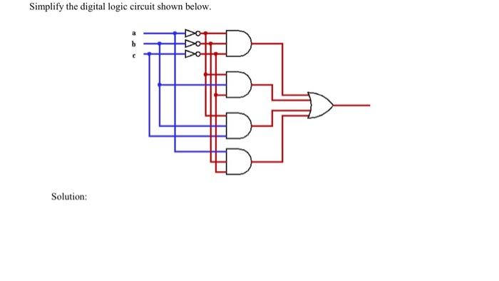 Solved Simplify the digital logic circuit shown below. | Chegg.com