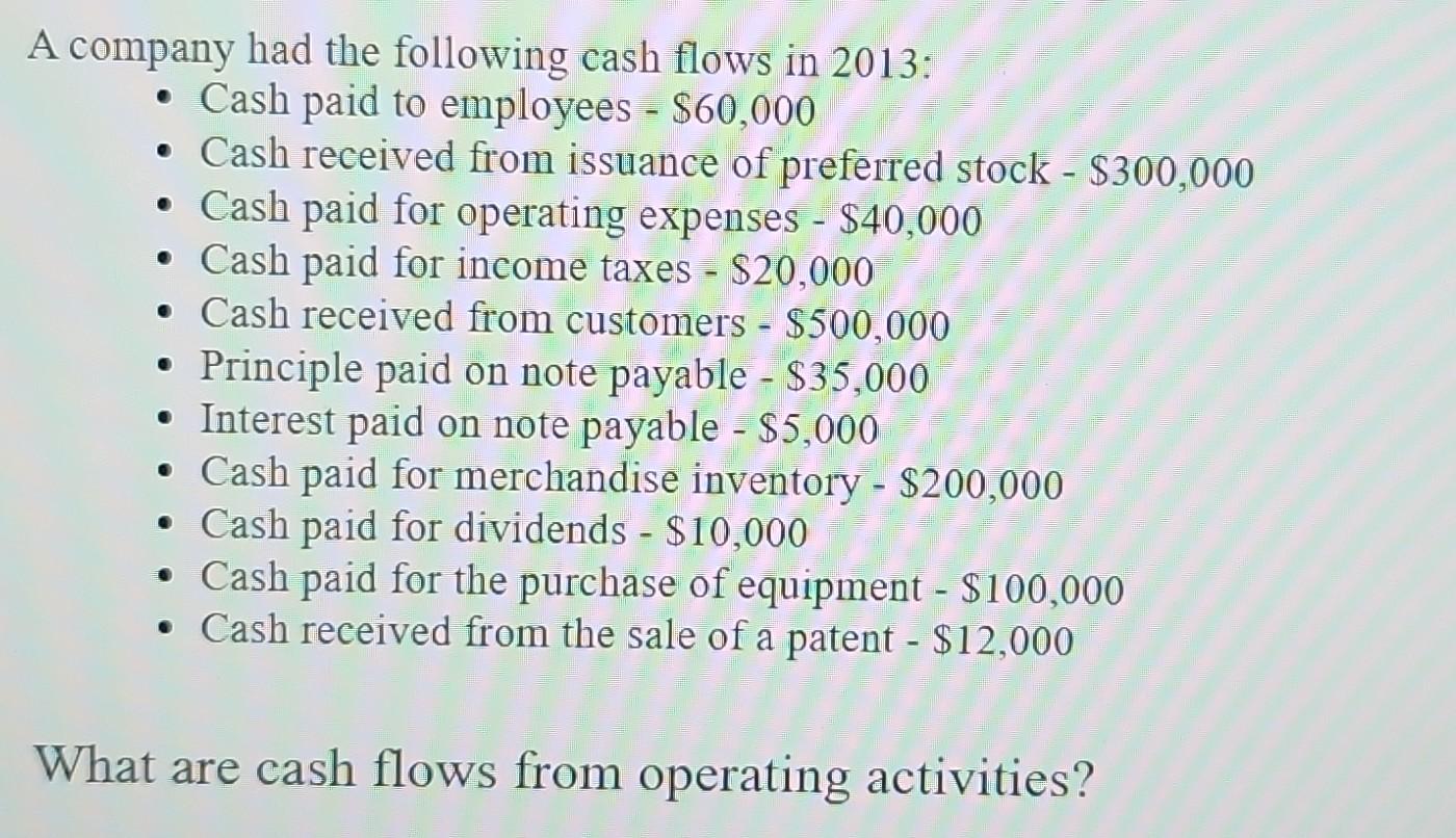 Solved A company had the following cash flows in 2013: - | Chegg.com