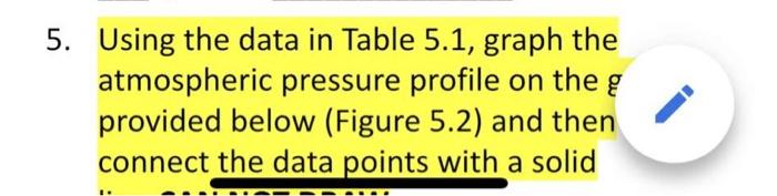 Using the data in Table 5.1, graph the atmospheric | Chegg.com