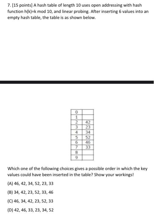 Solved 7. [15 points) A hash table of length 10 uses open | Chegg.com