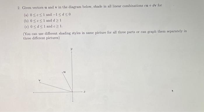 Solved 2. Given vectors u and v in the diagram below, shade | Chegg.com