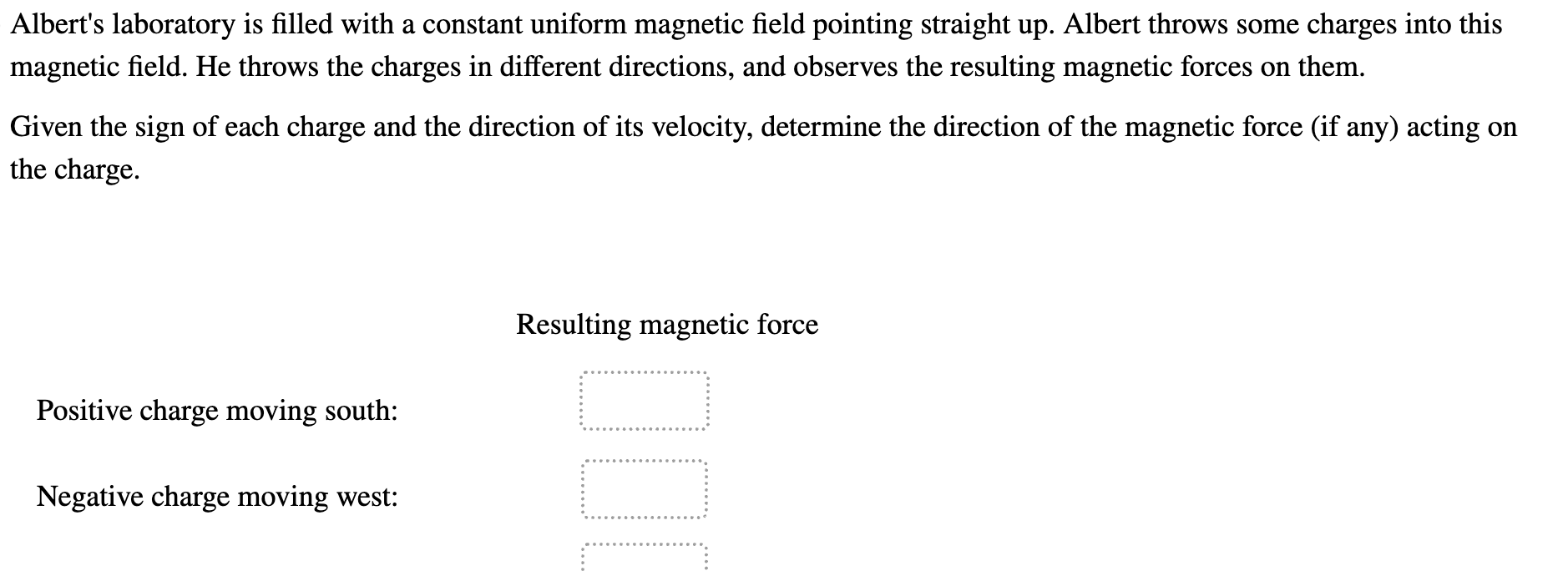 Solved Given the sign of each charge and the direction of | Chegg.com