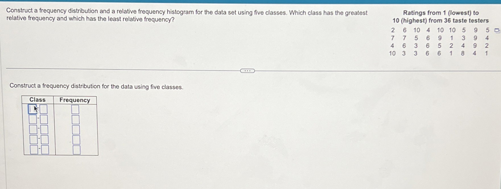 Solved Construct a frequency distribution and a relative | Chegg.com