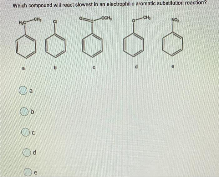 Solved Which Compound Will React Slowest In An Electrophilic