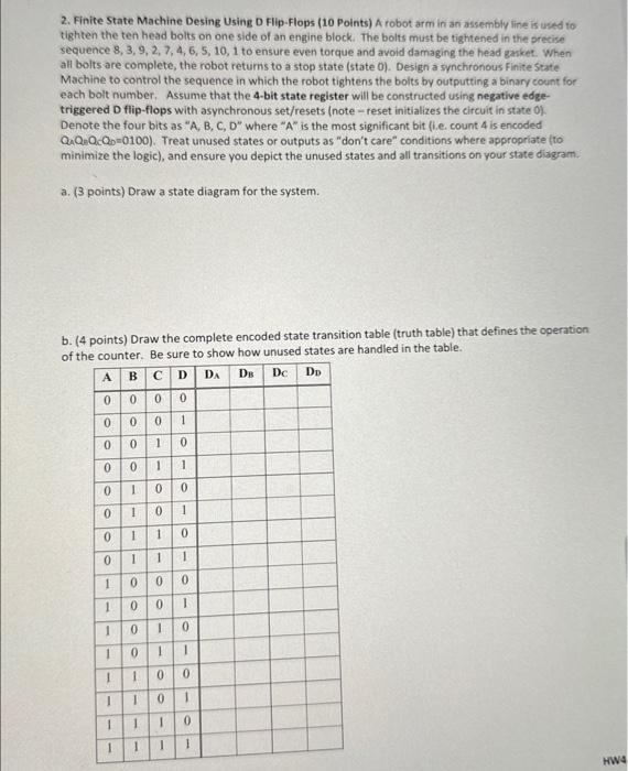 Solved 2. Finite State Machine Desing Using D Flip-Flops (10 | Chegg.com