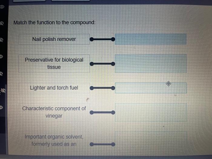 Solved Match the function to the compound: Nail polish | Chegg.com