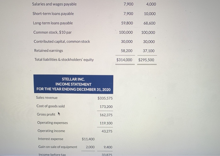 Solved Stellar Inc., a greeting card company, had the | Chegg.com