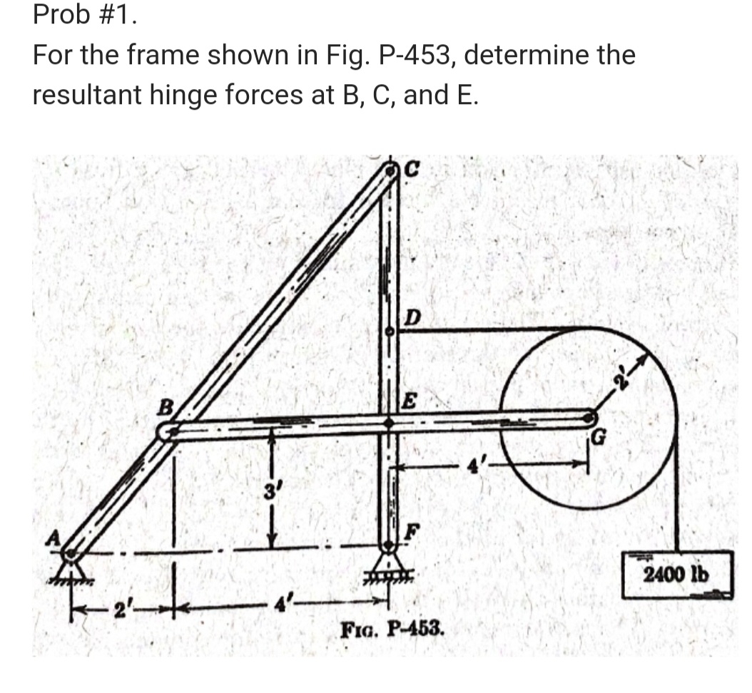 Solved Please Answer With FBD For the frame shown in Fig. | Chegg.com