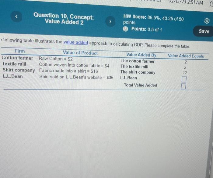 Solved following table illustrates the yalue added approach | Chegg.com