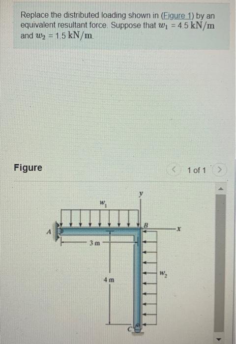 Solved Replace the distributed loading shown in (Figure 1) | Chegg.com