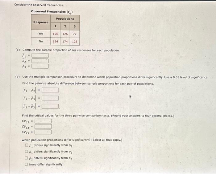 Solved Consider the observed frequencies. Observed | Chegg.com