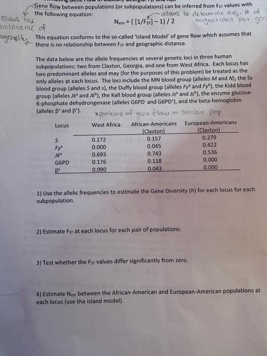 Solved Gene flow between populations (or subpopulations) can | Chegg.com