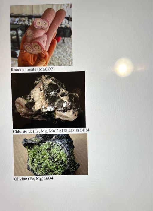 Solved describe the crystal forms of the following minerals. | Chegg.com