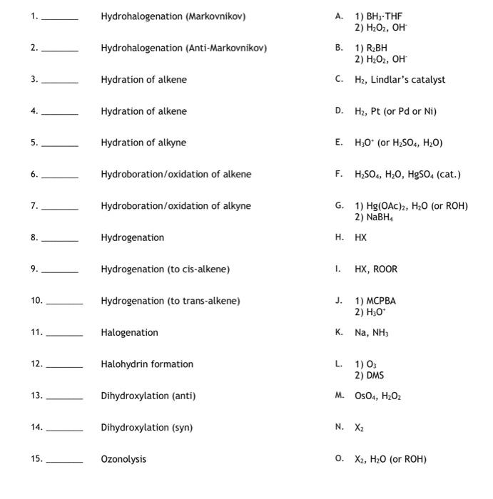 Solved 1. Hydrohalogenation (Markovnikov) 2. | Chegg.com