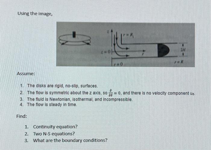 Solved Using the image, Assume: 1. The disks are rigid, | Chegg.com