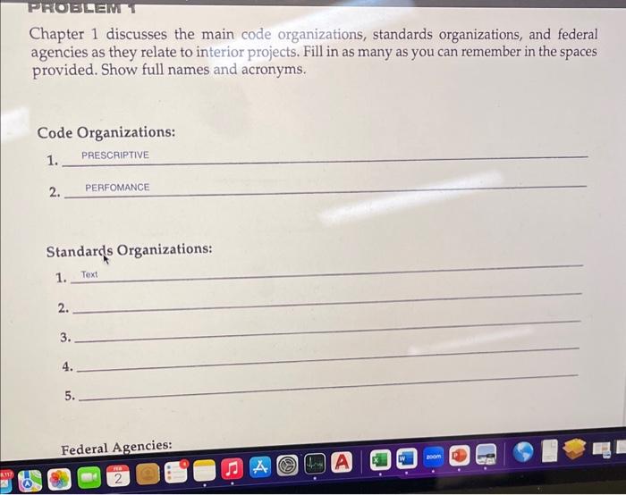 Solved Chapter 1 discusses the main code organizations, | Chegg.com