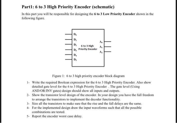 Solved Part1: 6 to 3 High Priority Encoder (schematic) In | Chegg.com