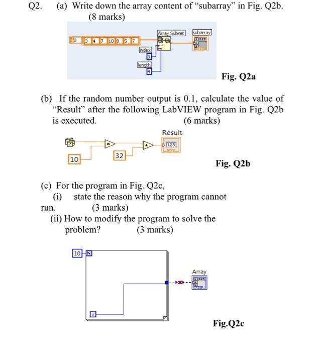 Solved Q2. (a) Write down the array content of “subarray" in | Chegg.com