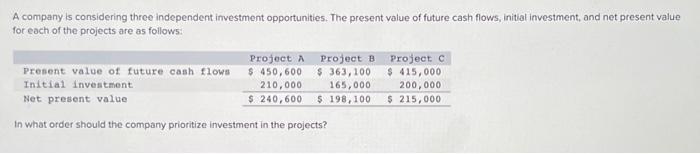Solved A company is considering three independent investment | Chegg.com