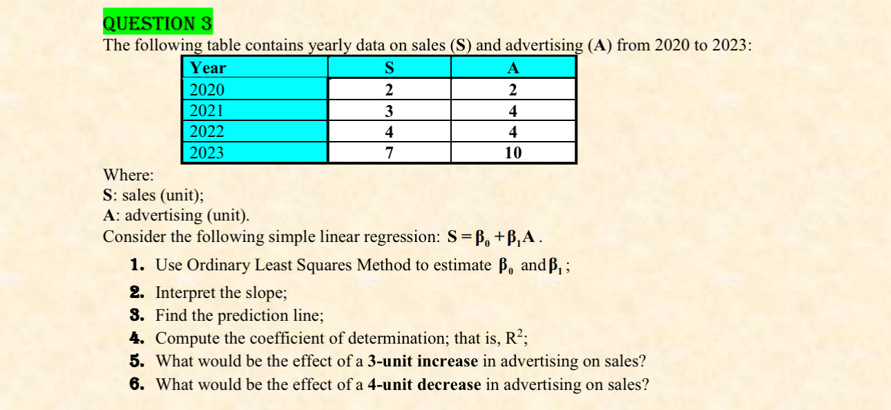 Solved QUESTION 3The following table contains yearly data on | Chegg.com Solved QUESTION 3The following table contains yearly data on | Chegg.com