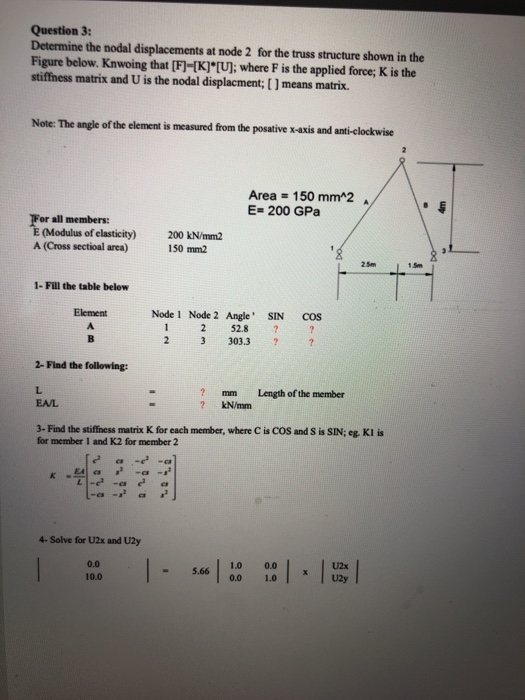 Solved Question 3: Determine the nodal displacements at node | Chegg.com