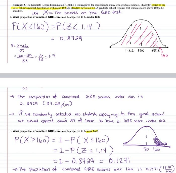 Solved Example 2. The Graduate Record Examination (GRE) is a | Chegg.com