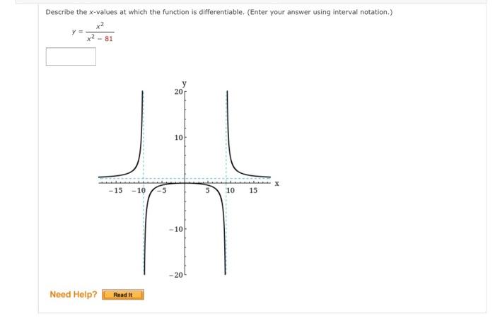 Solved y=x2−81x2 | Chegg.com