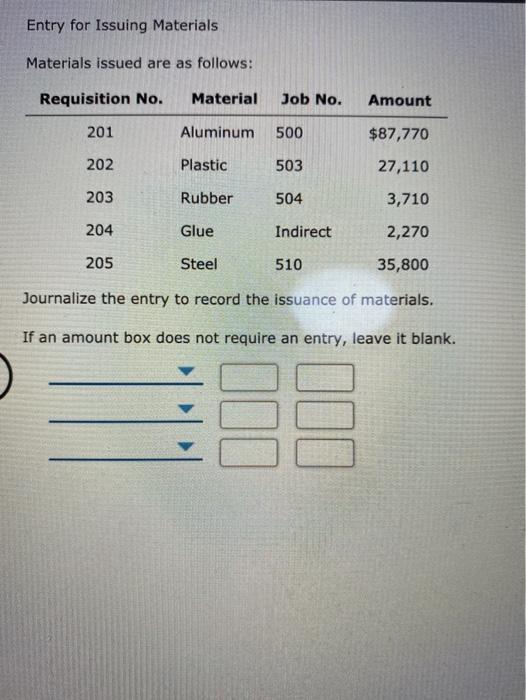 Solved Entry for Issuing Materials Materials issued are as | Chegg.com