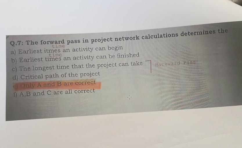 Solved Q.7: The forward pass in project network calculations | Chegg.com