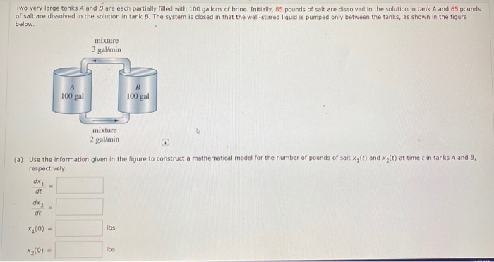 Solved Two very large tanks A and B are each partially | Chegg.com