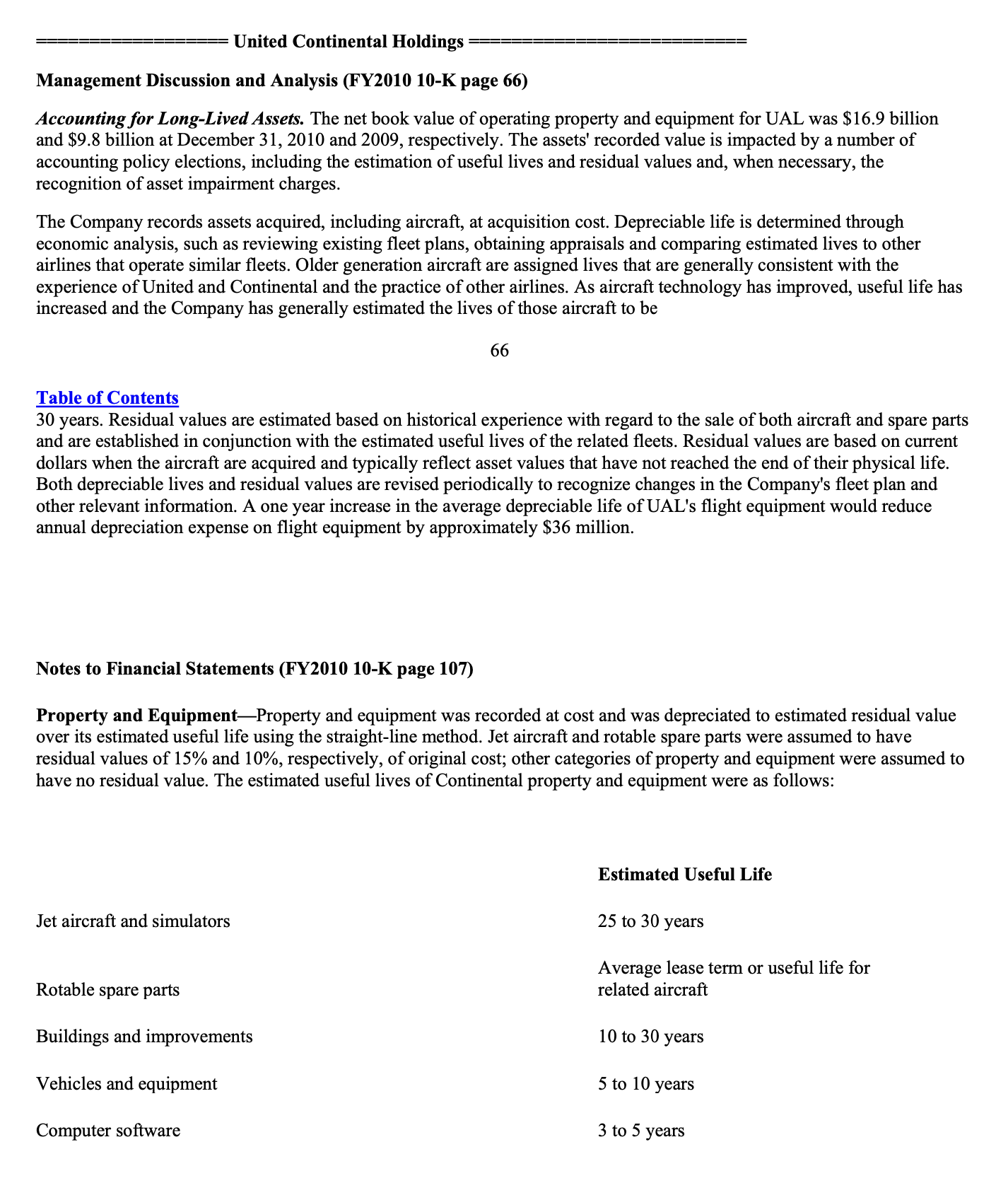 Solved Please use 10K-expert to answer the attached | Chegg.com