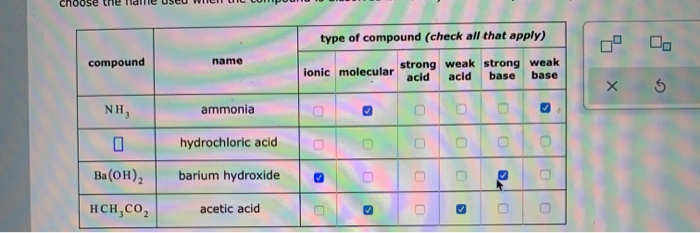 Solved compound name type of compound (check all that apply) | Chegg.com
