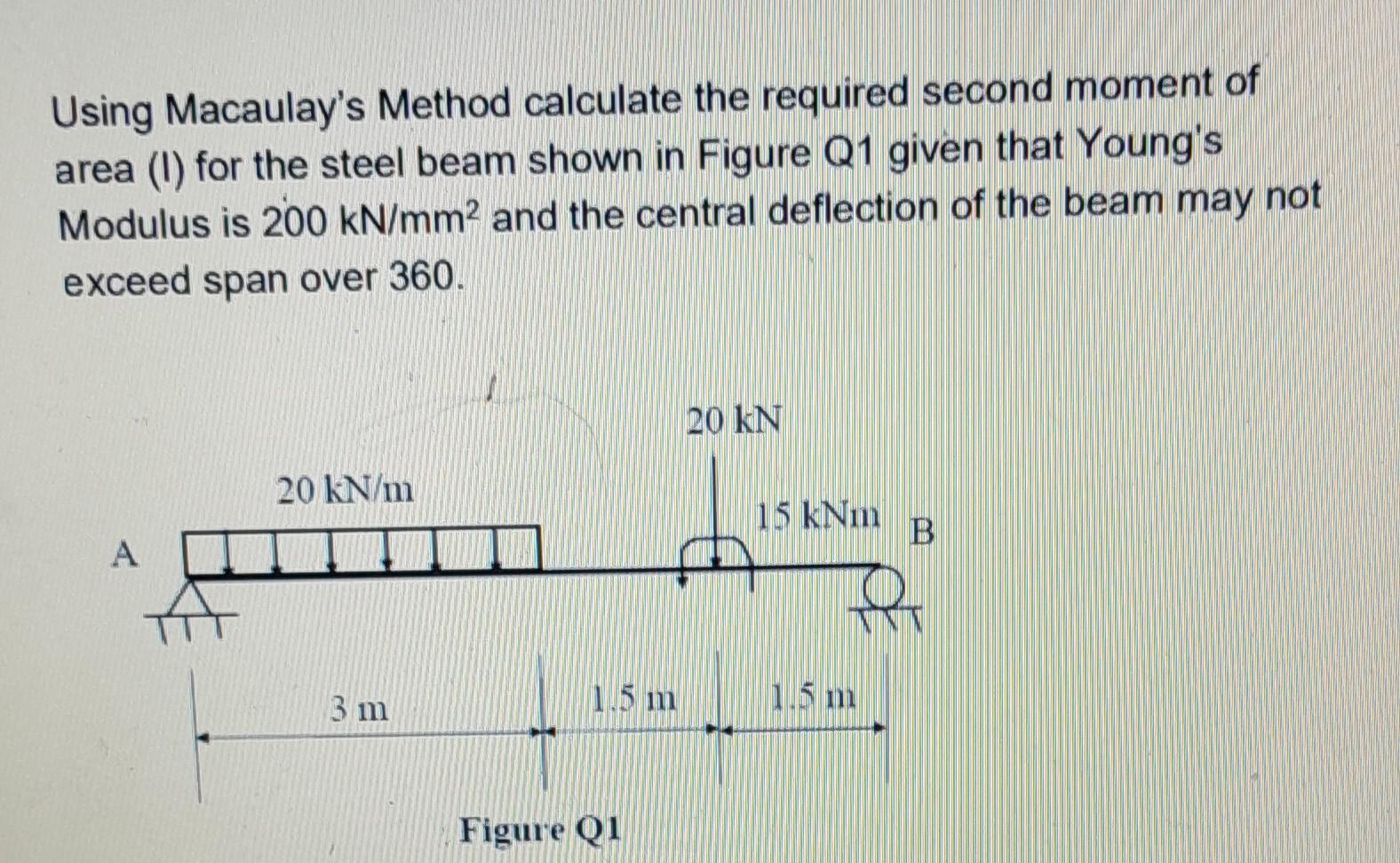 Solved Using Macaulay's Method calculate the required second | Chegg.com