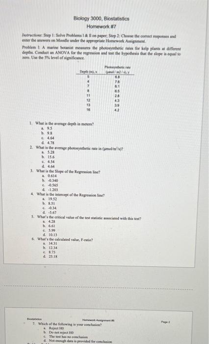 Homework Af? Invtruchuse: Step 1: Solve Problems 1 A | Chegg.com