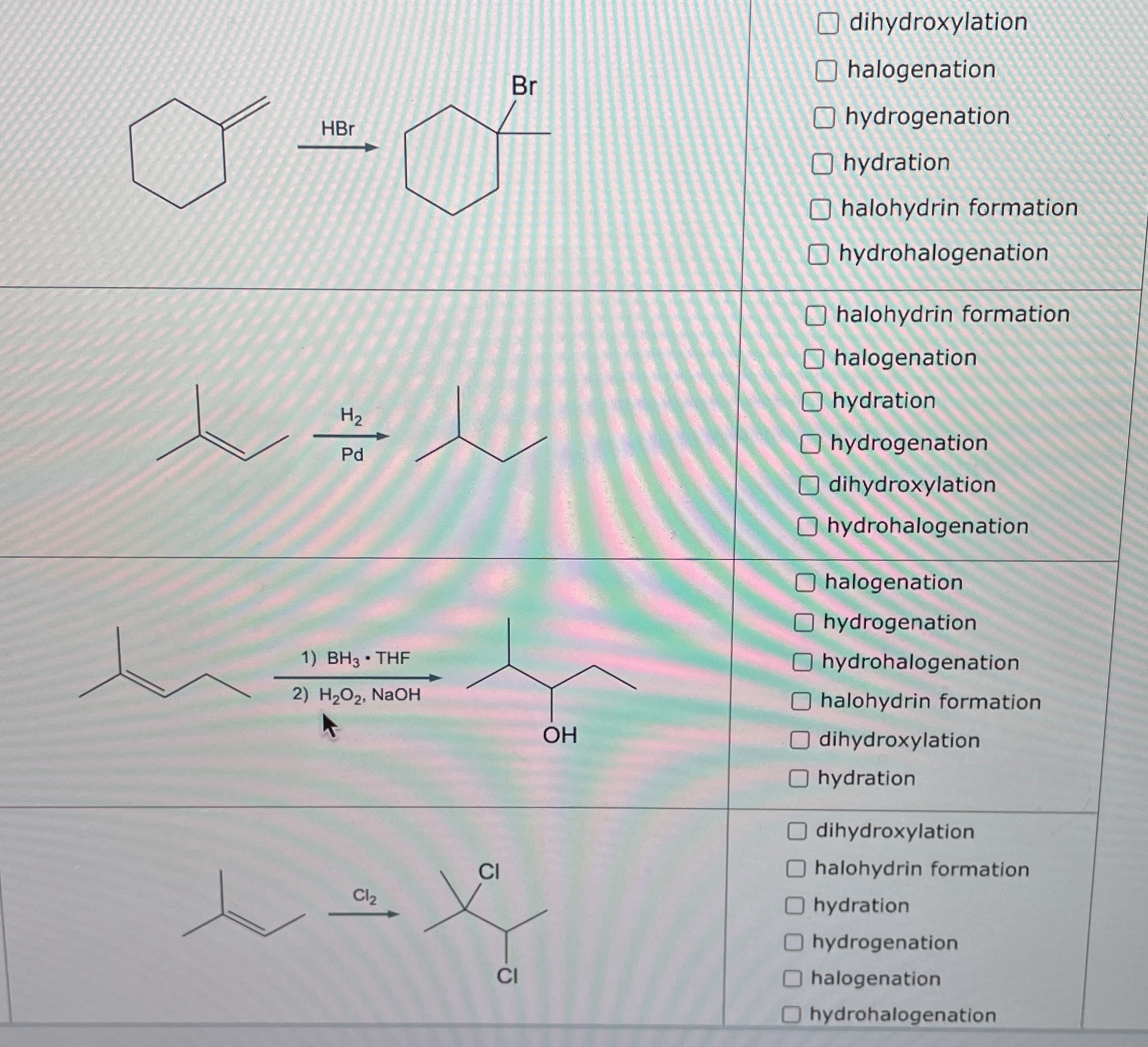 Solved Classify each of the following organic reactions. | Chegg.com