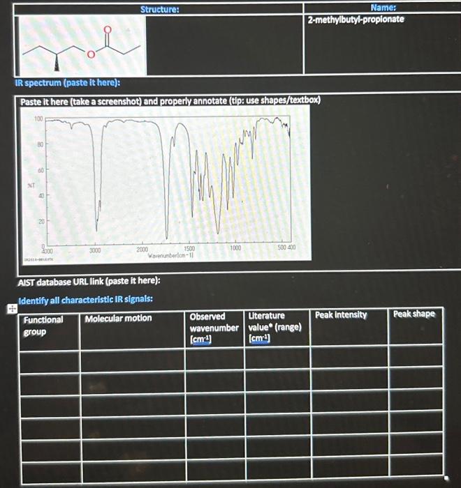 Solved IR spectrum (paste it here): Paste it here (take a | Chegg.com