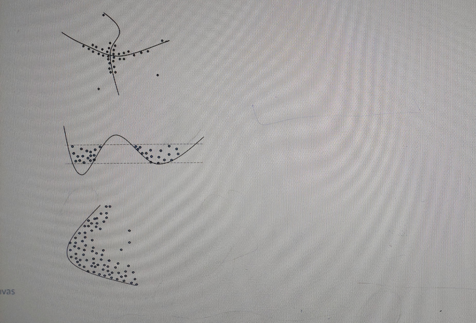 Solved what patterns are represented in this image? | Chegg.com