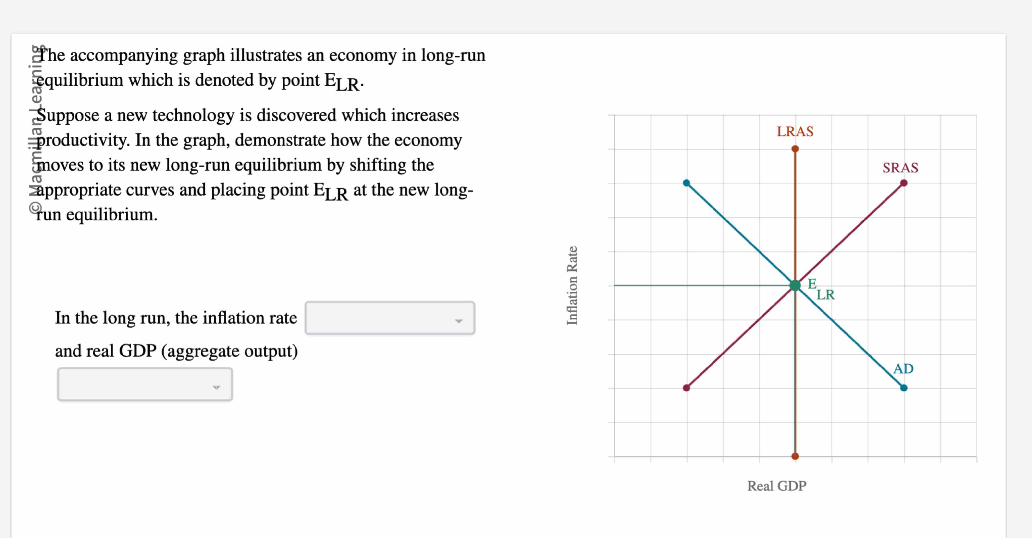 Solved The accompanying graph illustrates an economy in | Chegg.com