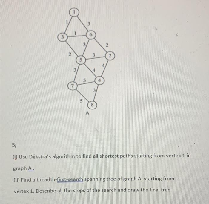 Solved 2. 2 2 3 2 3 5 5 5! (i) Use Dijkstra's algorithm to | Chegg.com