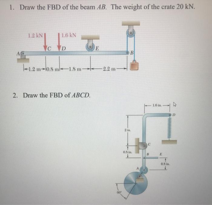 Solved 1. Draw the FBD of the beam AB. The weight of the | Chegg.com