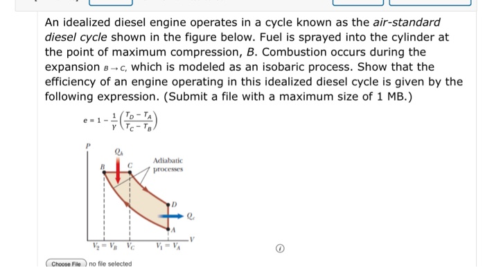 Solved An idealized diesel engine operates in a cycle known | Chegg.com
