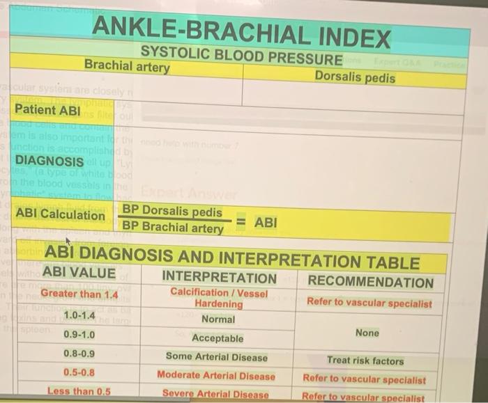 ANKLE-BRACHIAL INDEX SYSTOLIC BLOOD PRESSURE Brachial | Chegg.com