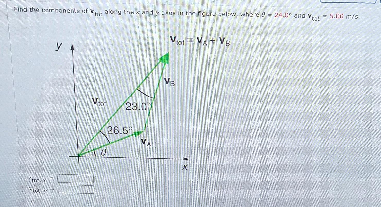 Solved Find the components of vtot along the x and y axes | Chegg.com