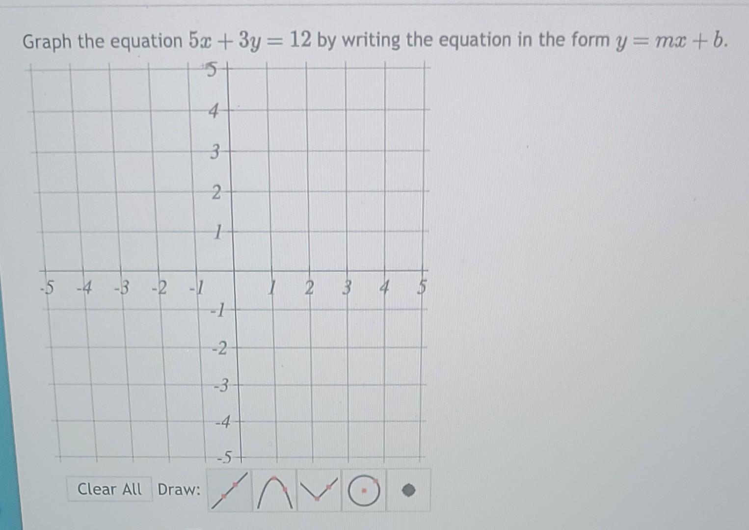 Solved Graph the equation 5x+3y=12 by writing the equation | Chegg.com