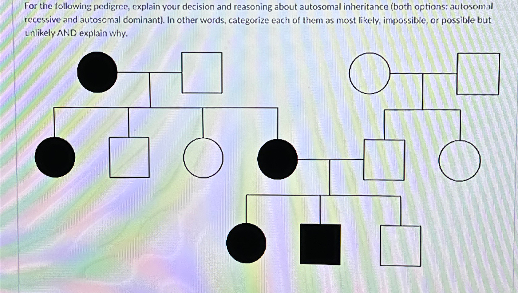Solved For the following pedigree, explain your decision and | Chegg.com